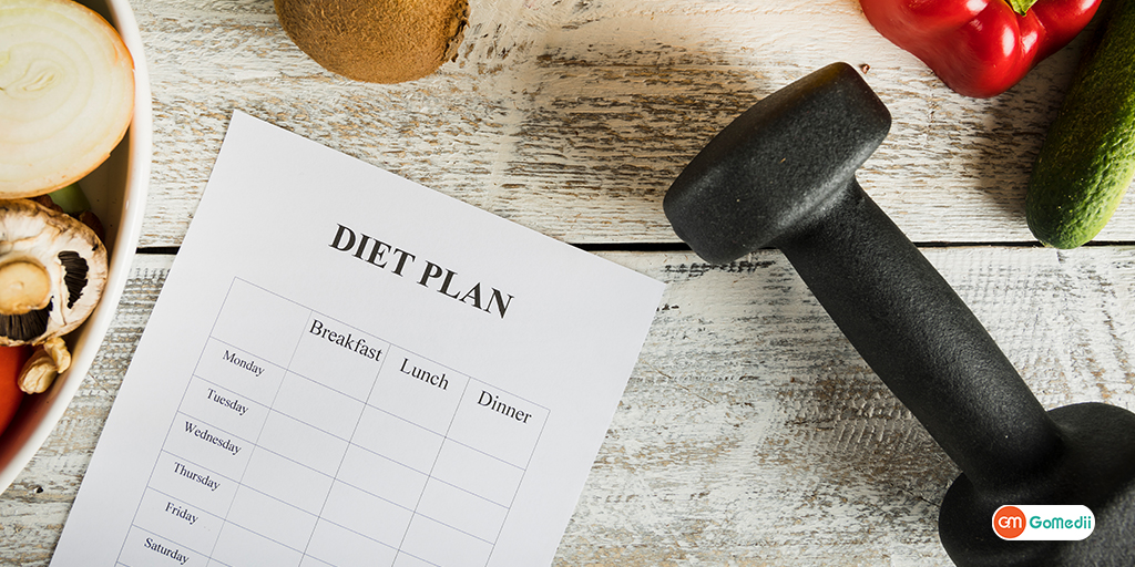Weight Loss Goal Calculator Calorie Deficit BMI Formula
