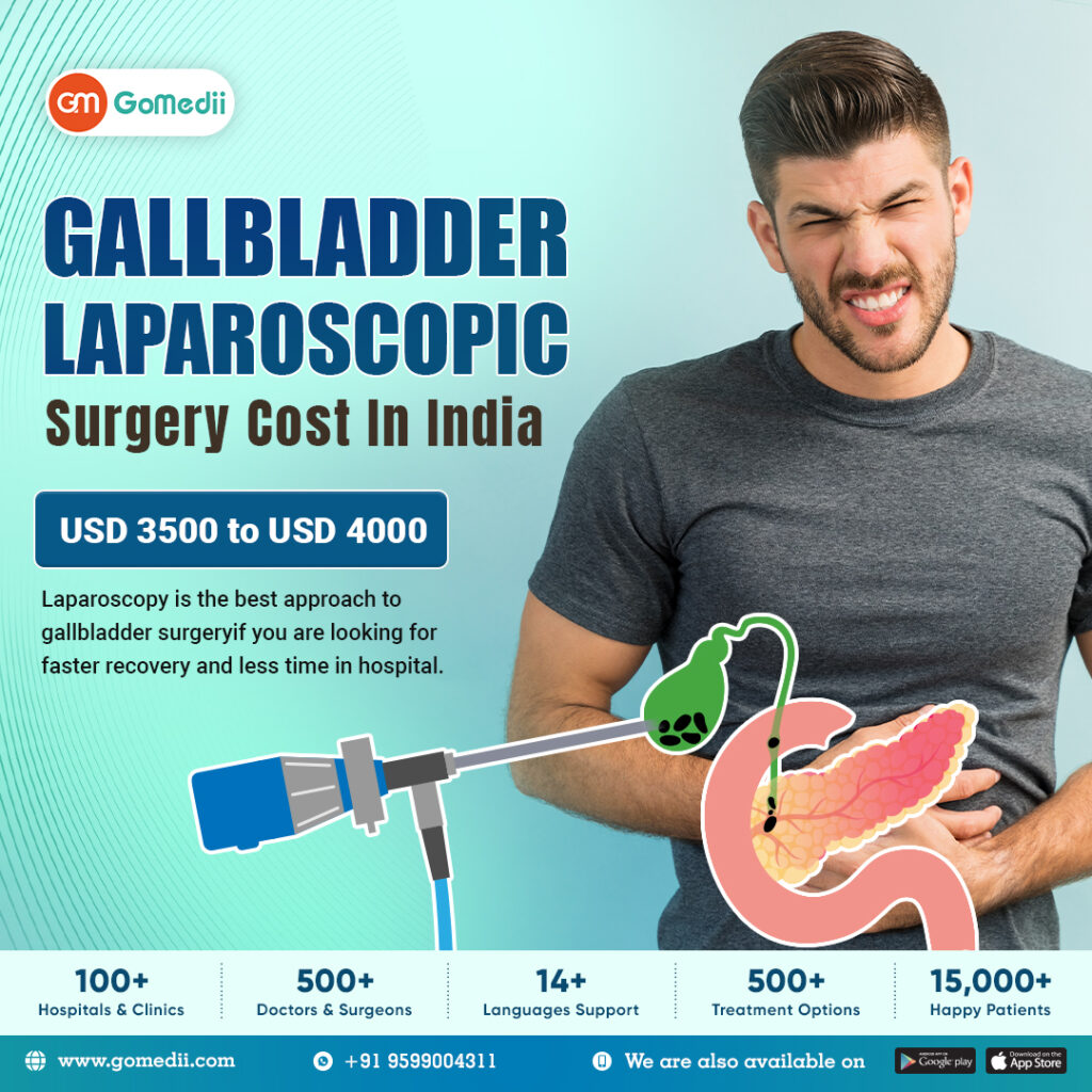 Gallbladder Laparoscopic Surgery Cost In India - GoMedii Blog