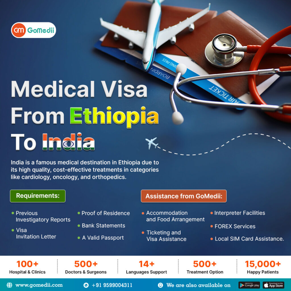 Medical Visa From Ethiopia To India - Updated 2023