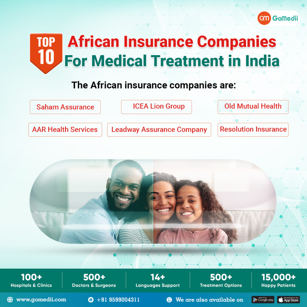 Which Are The Top 10 African Insurance Companies For Medical Treatment ...