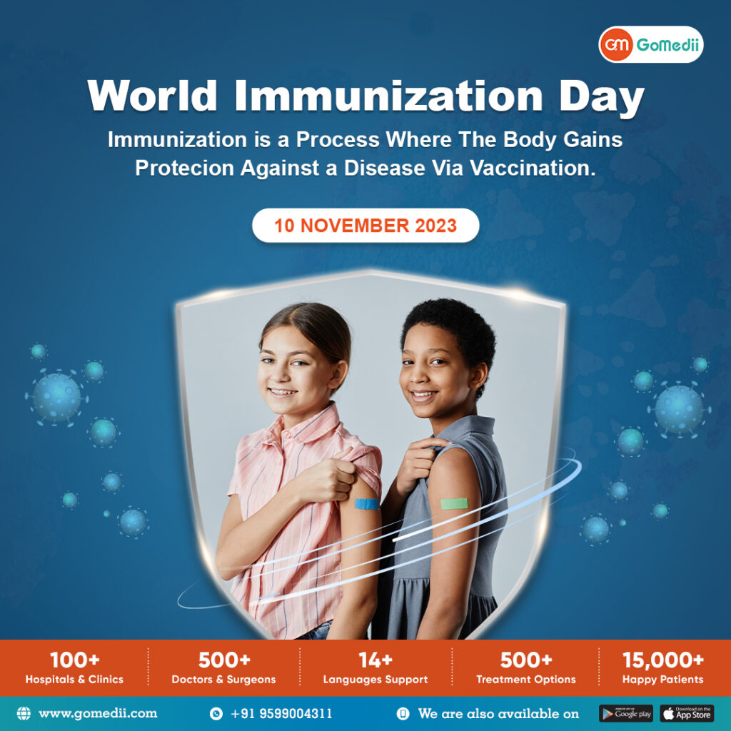 World Immunization Day 2023 - GoMedii Blog