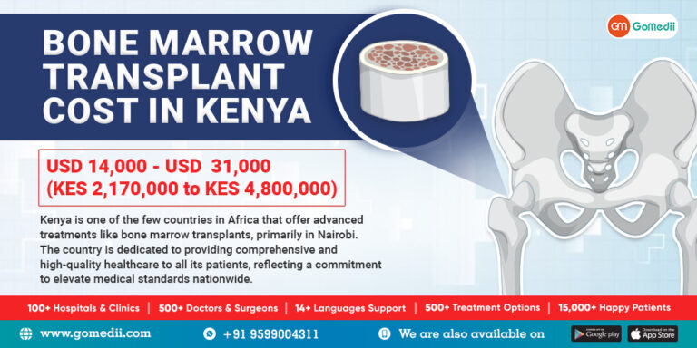 How Much Does Bone Marrow Transplant Cost In Kenya?